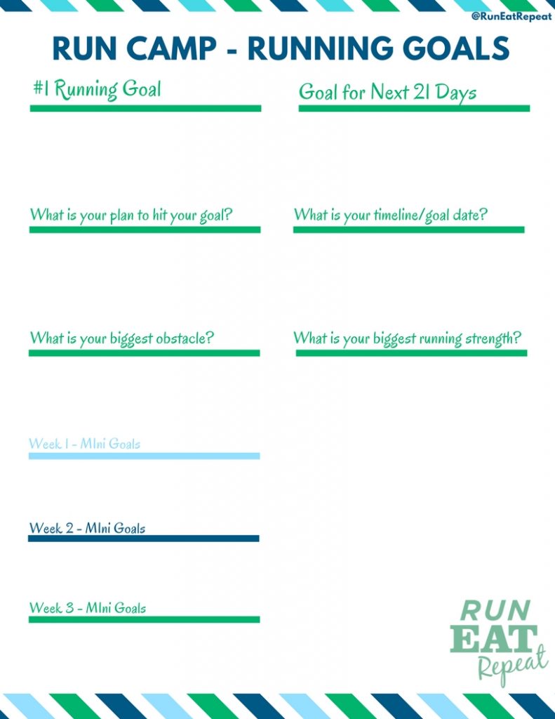 Run Camp - Run Eat Repeat