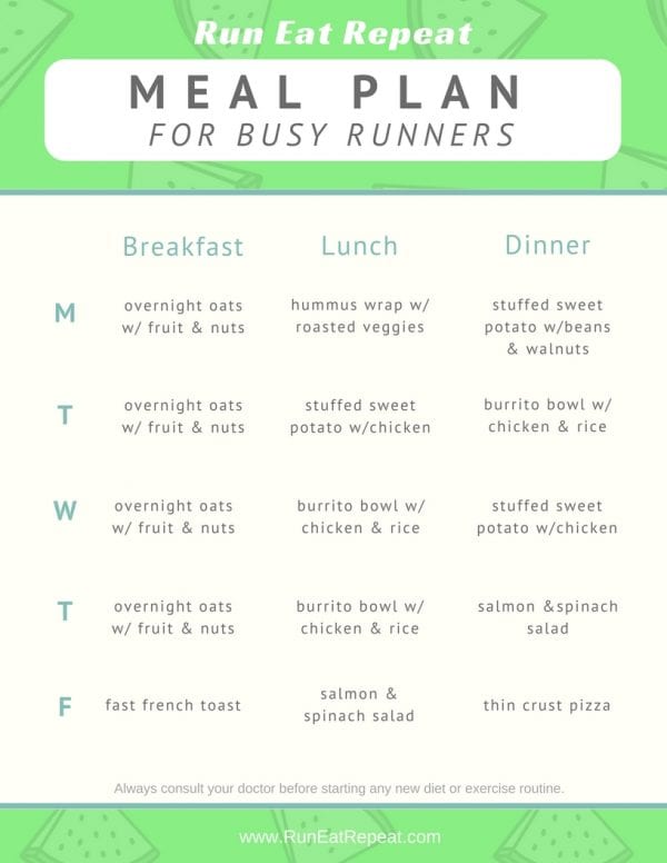 Meal Prep for Busy Runners - Run Eat Repeat