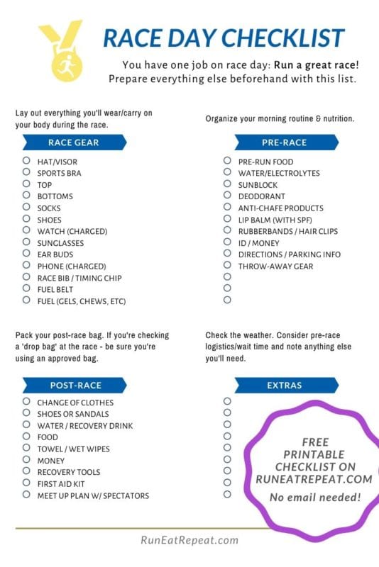 Race Day Morning Prep and Checklist Printable free pdf - Run Eat Repeat