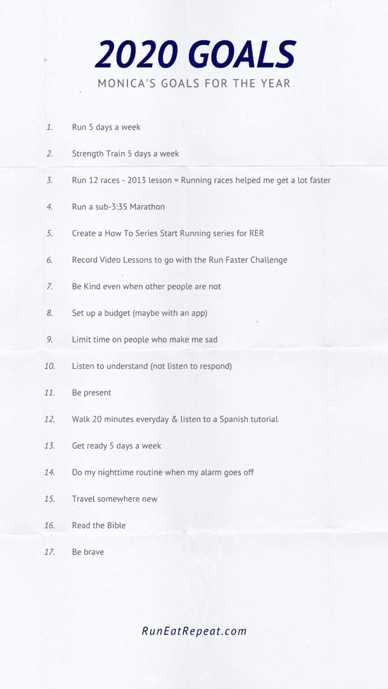 2020 Goals - New Everything But Also Back to Blogging - Run Eat Repeat