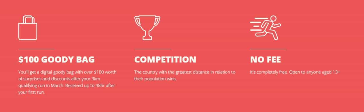 Running World Cup - Join Now! - Run Eat Repeat