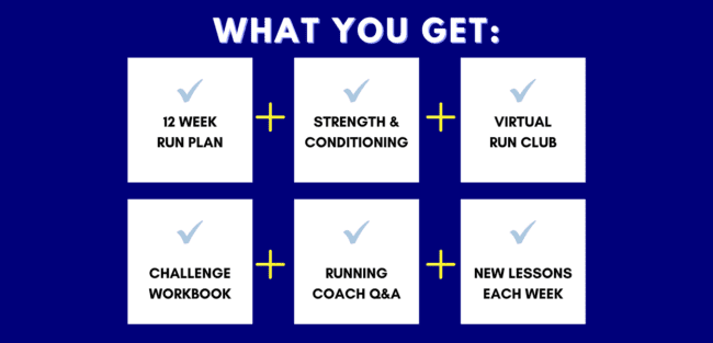 Run Fit Challenge - Run Eat Repeat