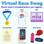 Best Virtual Races for 2021 - Run Eat Repeat
