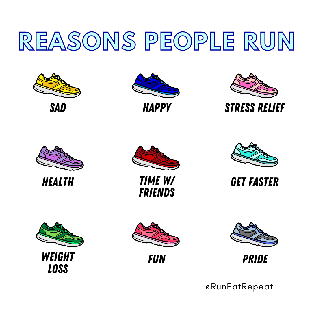 Reasons People Run vs. Reasons I Run - Run Eat Repeat
