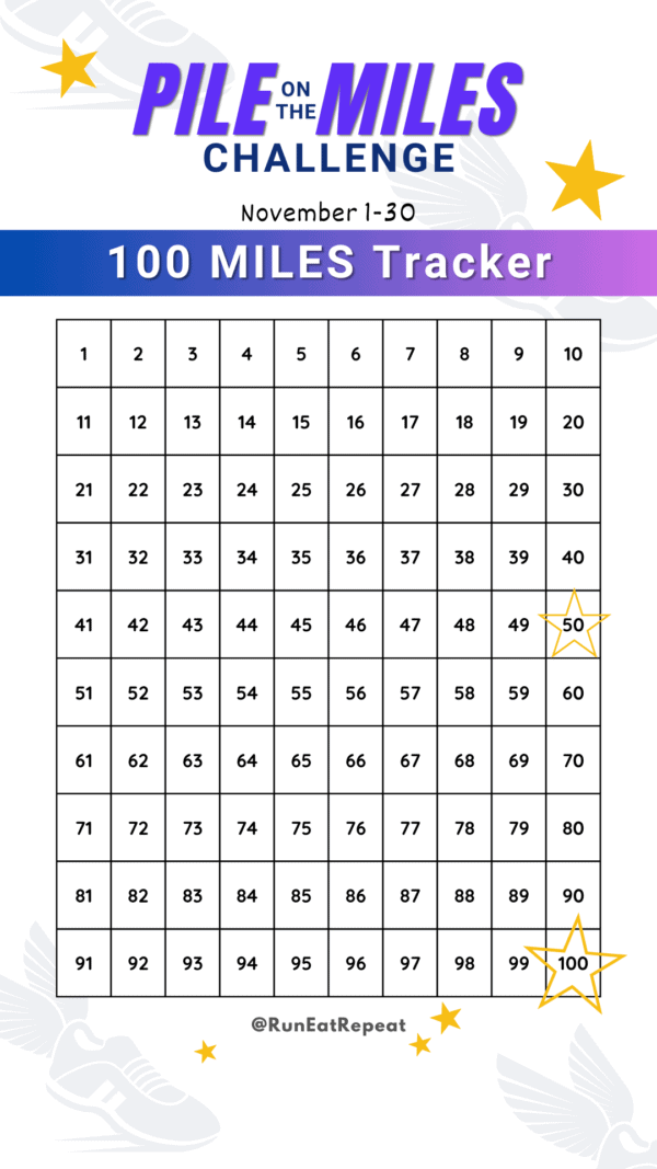 30 Day RUNNING CHALLENGE Digital Trackers - Run Eat Repeat
