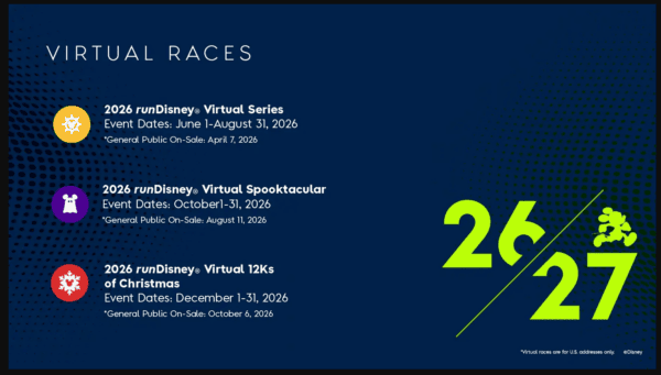 How to Register for runDisney Races (Step-by-Step Guide) - Run Eat Repeat